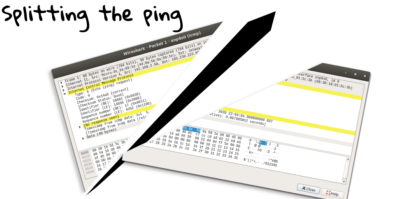 Splitting the ping
